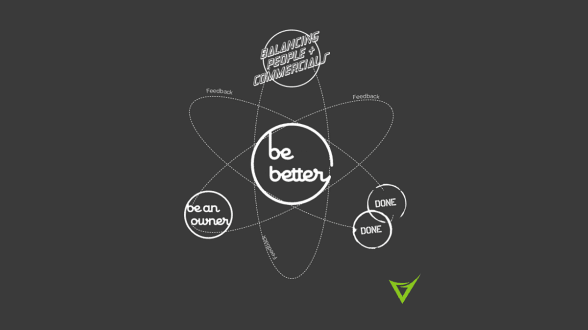 Tech Blog Archive - Versent